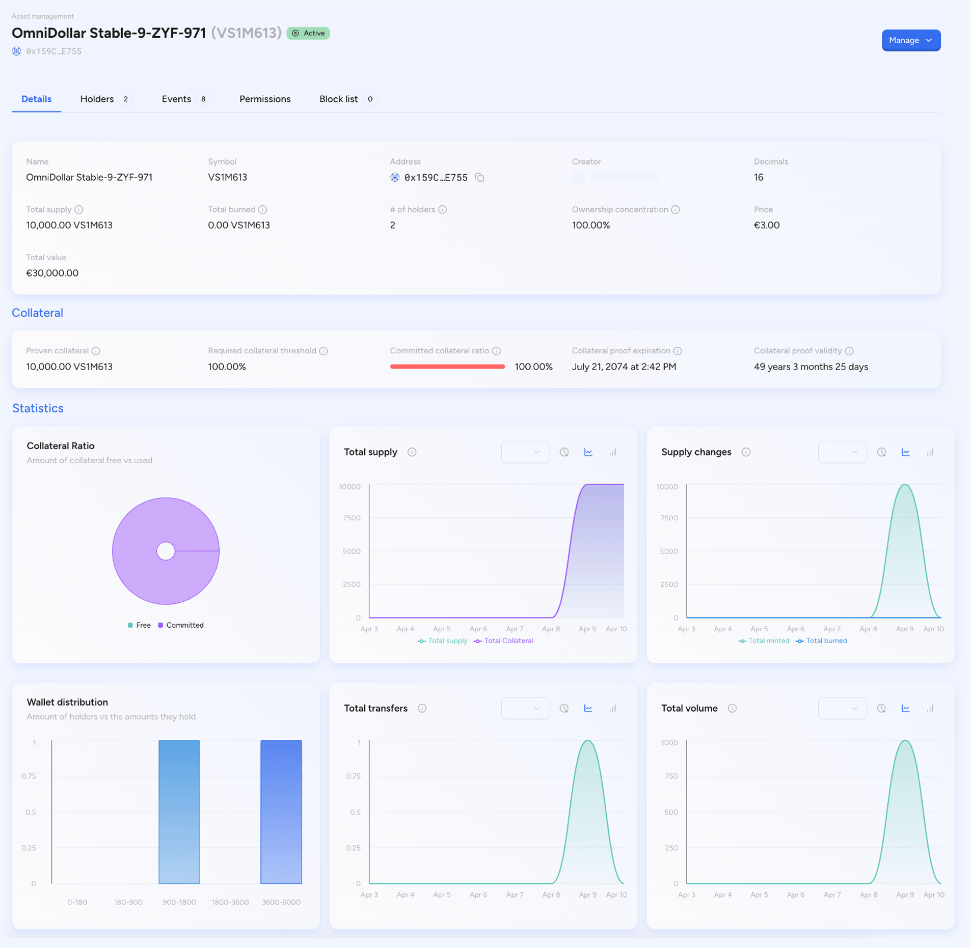 Asset Manager - Digital asset lifecycle management